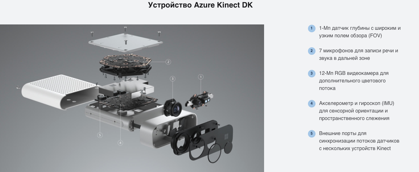 Купить комплект для разработчиков Azure Kinect DK в Москве в интернет-магазине Виртуальные Очки